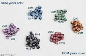 Nieuws – Vogelvereniging Privo